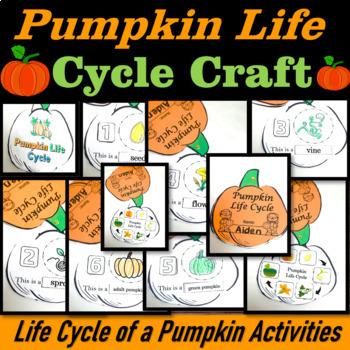 Zippi Kids | Hands-on crafts for kids of preschool and Kindergarten